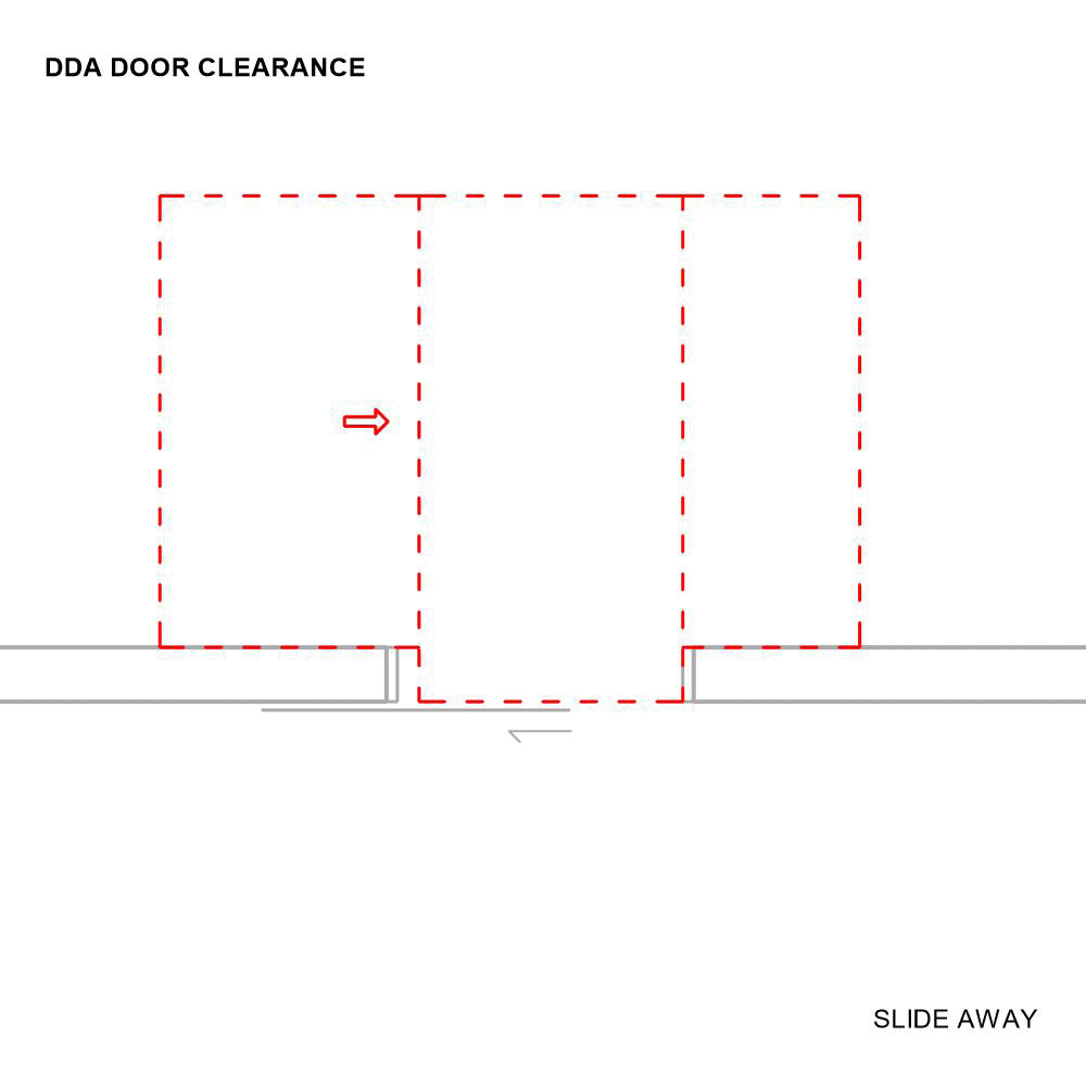 DDA Door Clearance – BIMcraftHQ