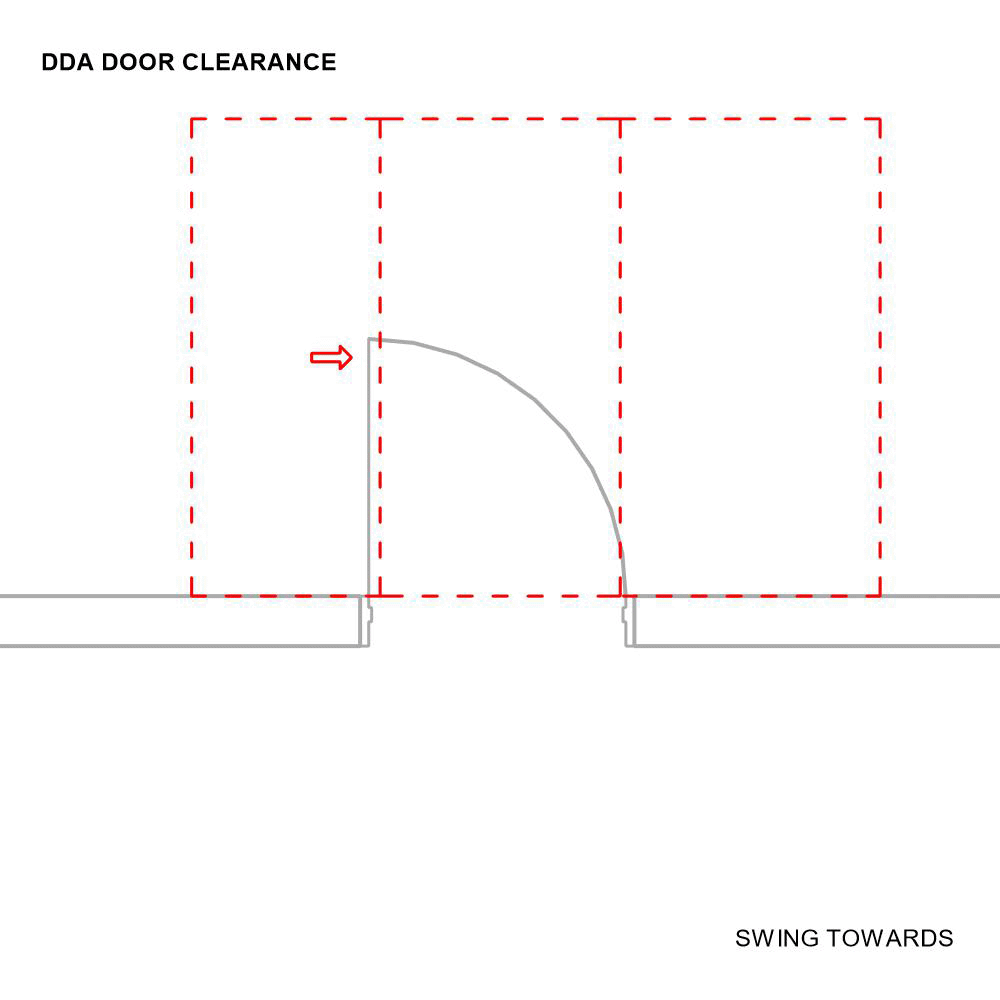 DDA Door Clearance – BIMcraftHQ