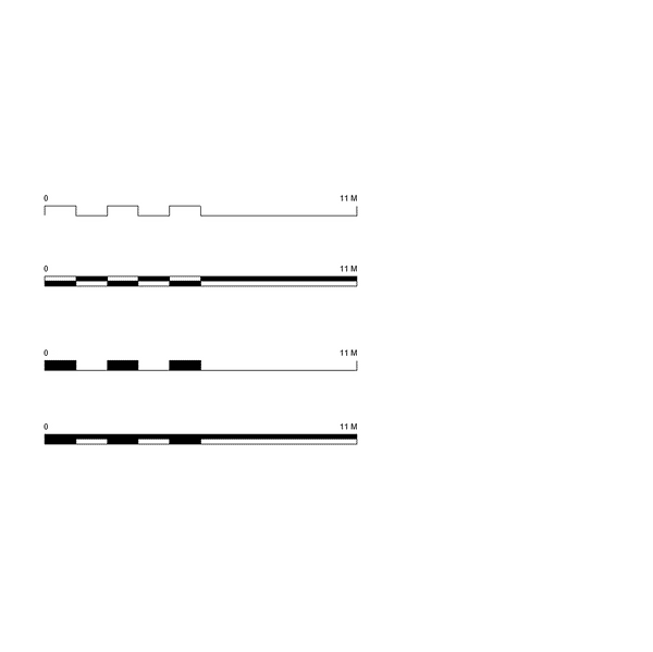 Adjustable Scale Bar – BIMcraftHQ